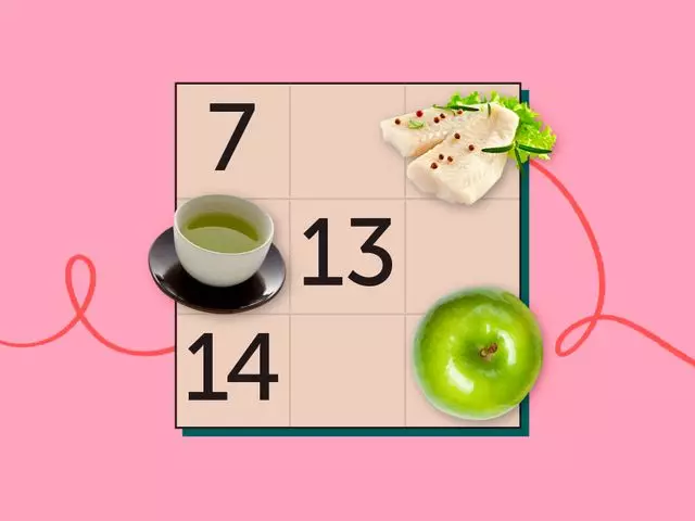 7、13、14日間の日本の食事/ルール、ヒント、メニュー-サイトの「食べ物と体重」セクションの記事