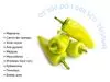 Hur man bestämmer peppars heta / Den mest kompletta guiden med Scoville-betyg - en artikel från avsnittet 