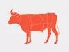 5 jautājumi par gaļu, steikiem un mūsdienu patēriņa kultūru / Atbild labākie restorāni un miesnieki - raksts no vietnes sadaļas 