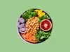 ວິທີການ Vegan Plate / ຄໍາແນະນໍາຂອງມື້