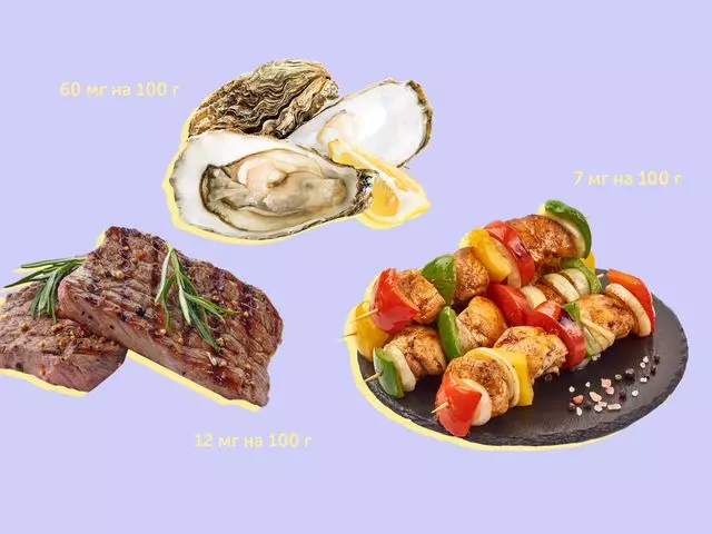 Çinko içeriği yüksek yiyecekler / Tarifler - sitedeki "Sağlıklı yiyecekler" bölümündeki makale