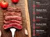 18 вида пържоли / Каква е разликата и как да готвим правилно - статия от секцията 